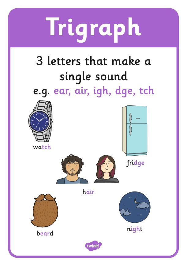 Trigraph - Iron Acton